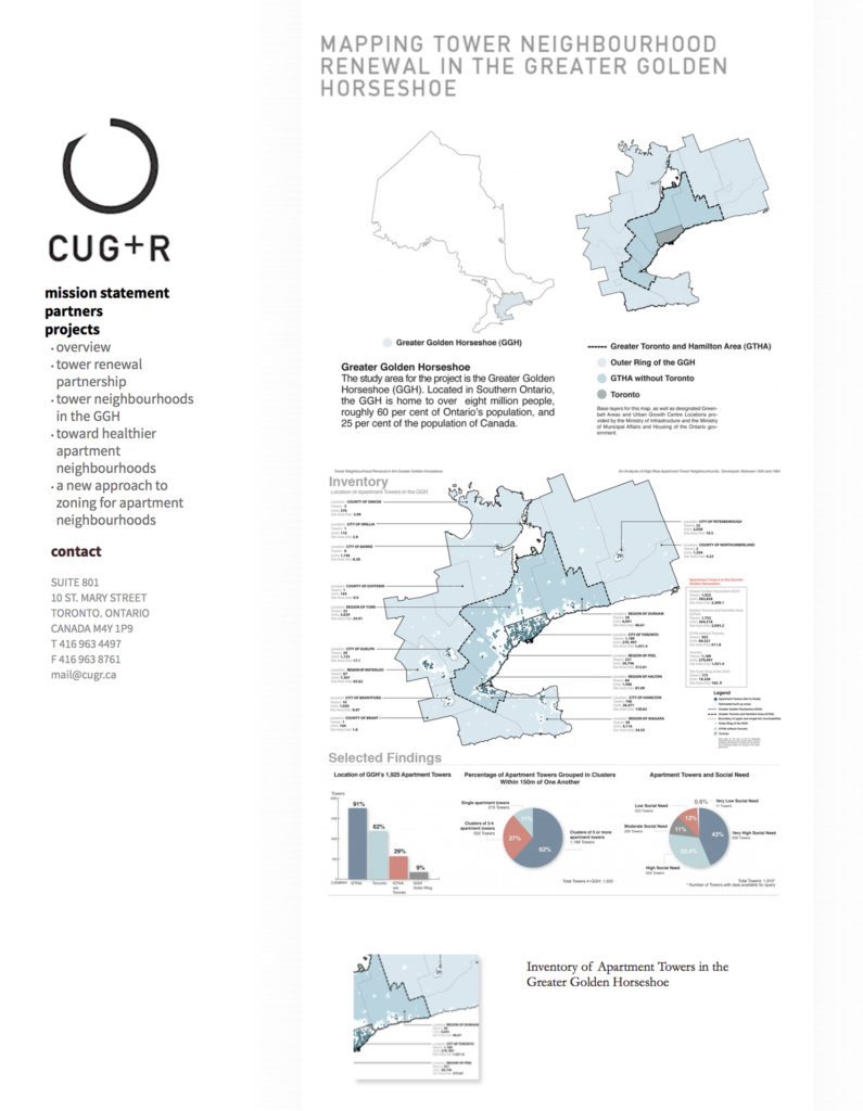 The Centre for Urban Growth and Renewal (CUG+R) – Tower Renewal Partnership