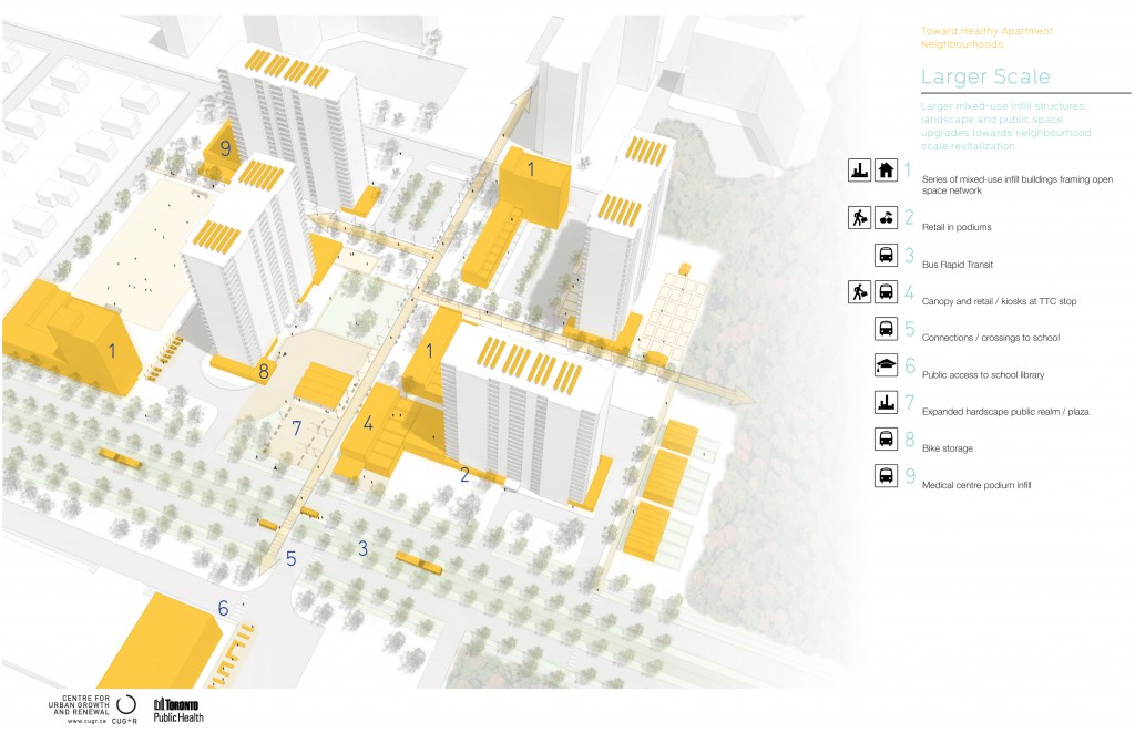 New initiative w/ Evergreen CityWorks & Derek Ballantyne – Tower ...