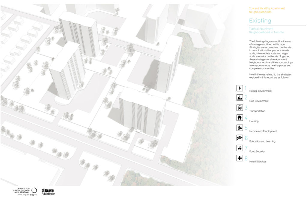 Visualizations: Toward Healthy Apartment Neighbourhoods – Tower Renewal ...