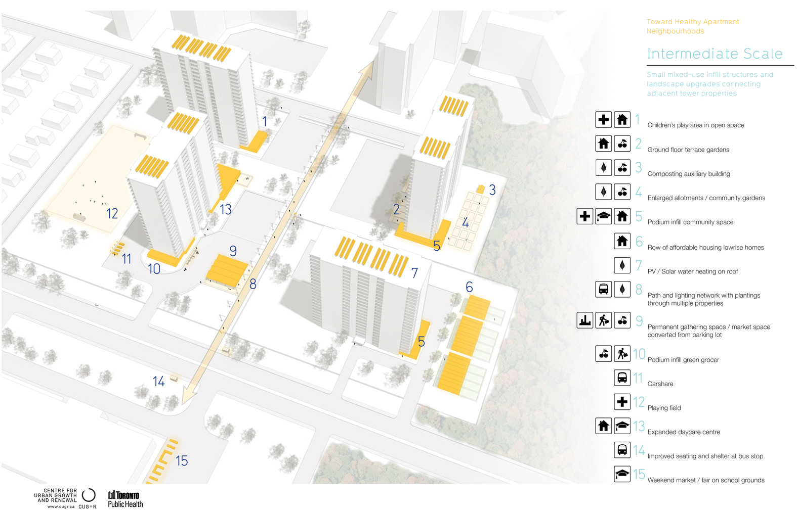Visualizations: Toward Healthy Apartment Neighbourhoods – Tower Renewal ...